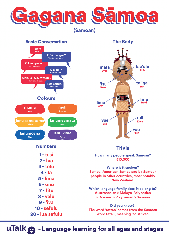 Hobbs and Shaw: A High-Octane Look at Samoan Culture – uTalk Blog